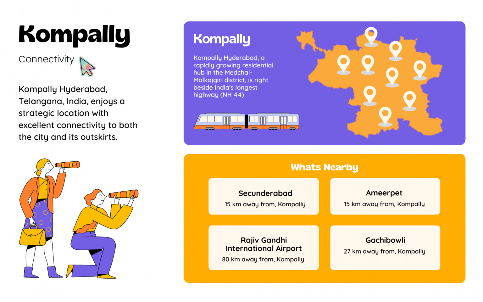 Discovering Kompally Hyderabad: A Hidden Gem in Hyderabad's Outskirts