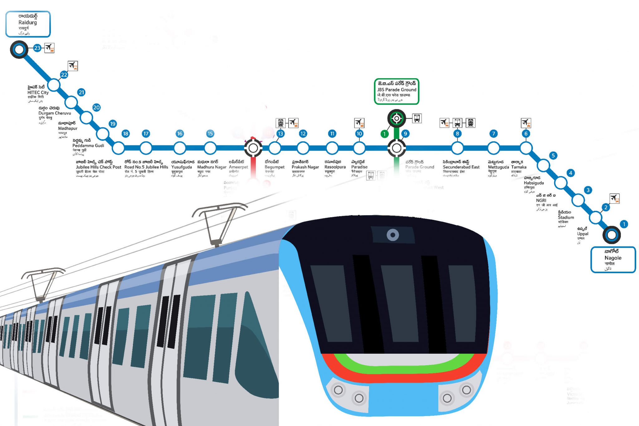 Blue Line Metro Hyderabad: Routes, Map & Stations